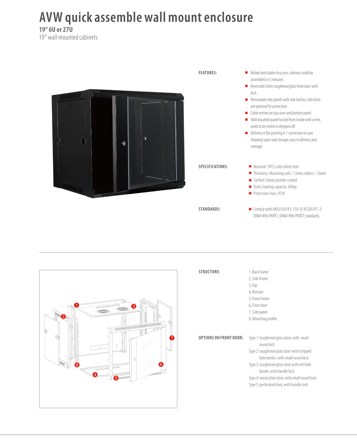 Quick Assemble AVW Single Section Wall Mount Enclosure - Buy Quick assemble AVW single section ...